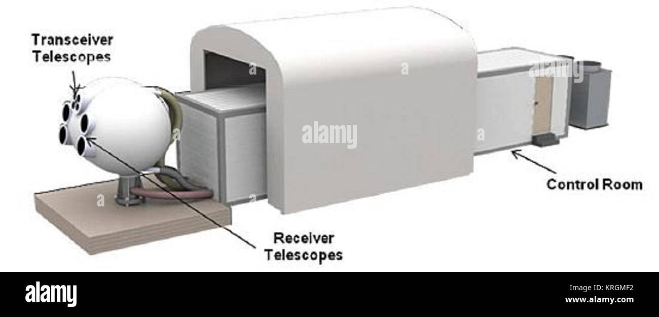 Lunar Lasercom Ground Terminal Stock Photo - Alamy