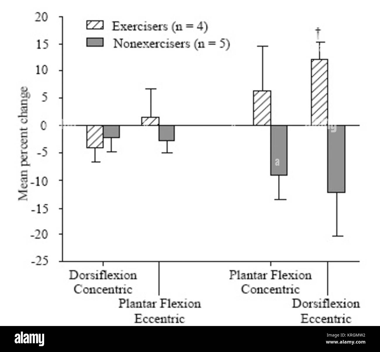 Body muscle illustration Black and White Stock Photos & Images - Alamy