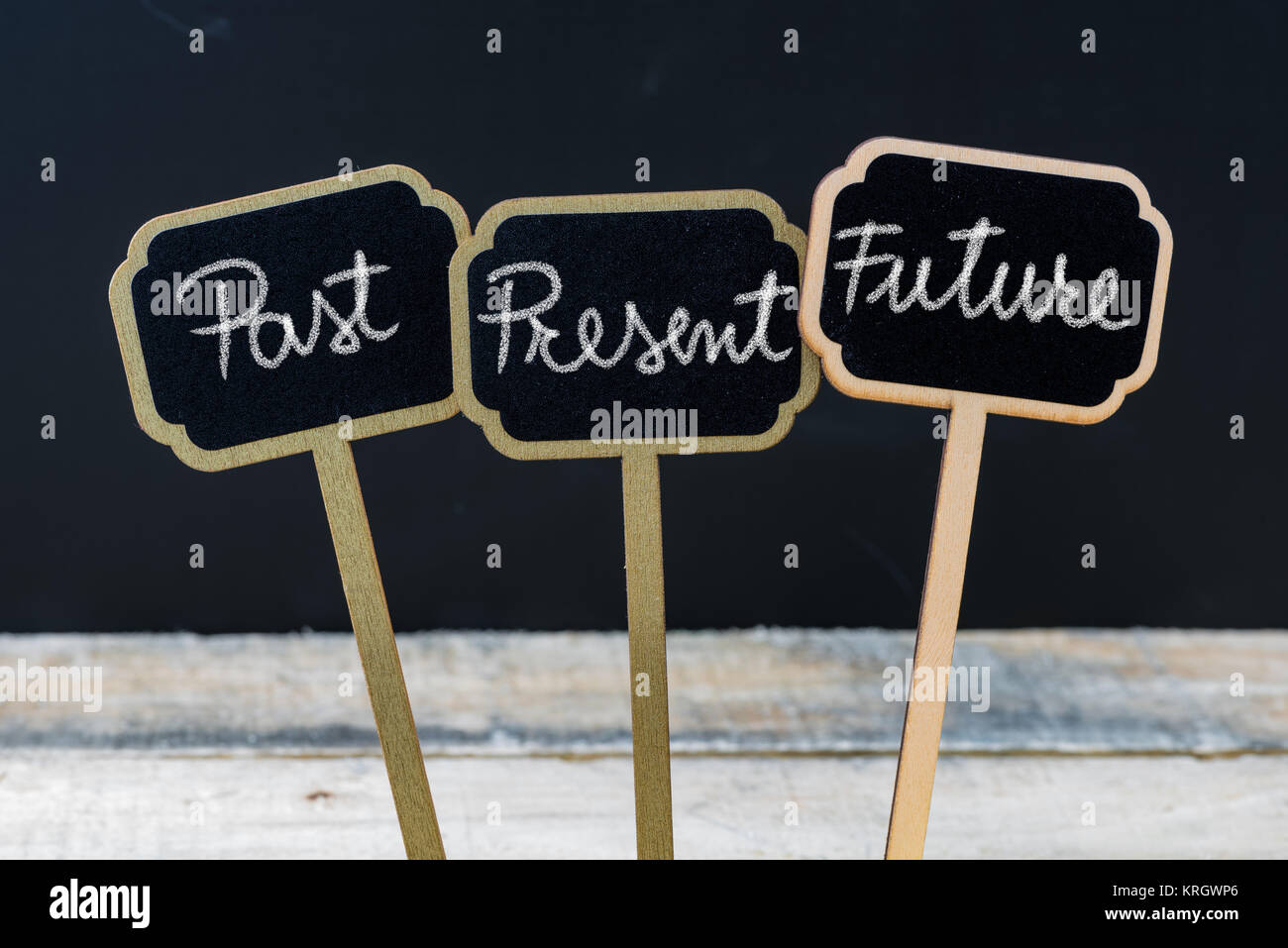 Past present future hi-res stock photography and images - Alamy