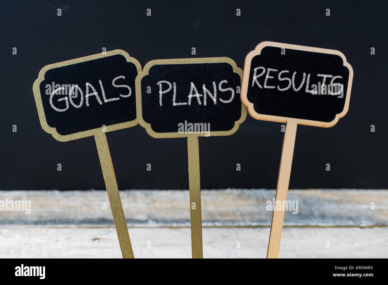 Motivational message GOALS PLANS RESULTS written with chalk Stock Photo ...