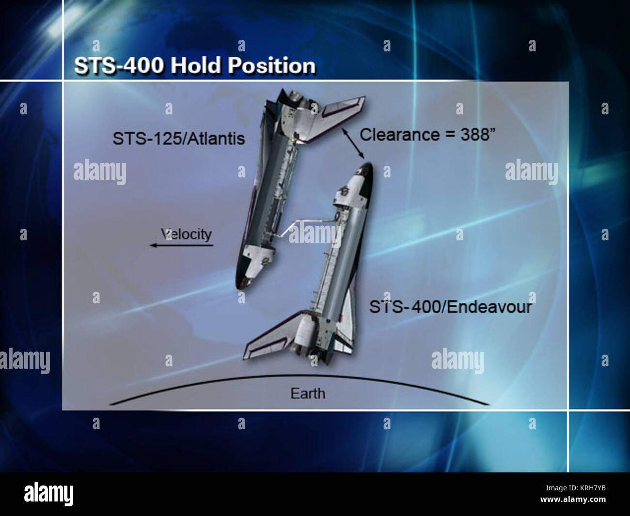 STS-400 Hold Position Stock Photo - Alamy