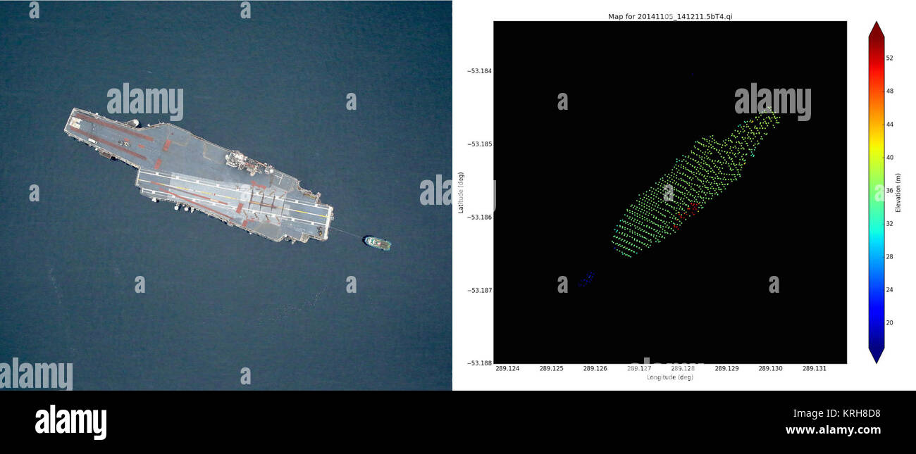 Uss constellation cv 64 hi-res stock photography and images - Alamy