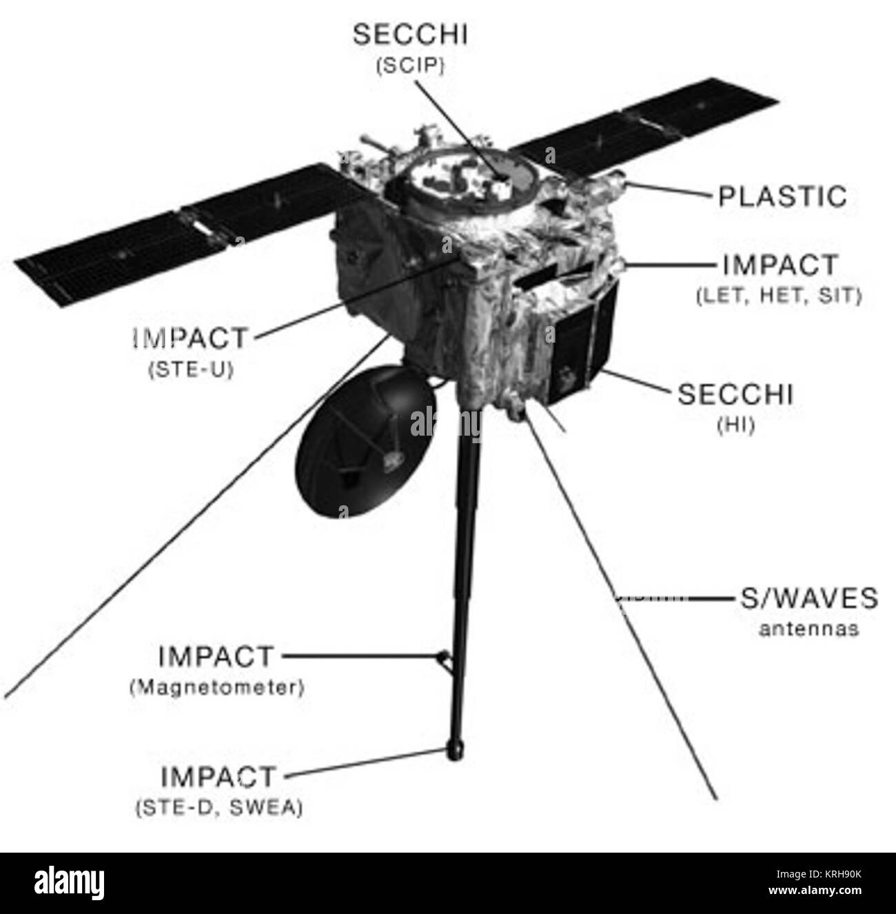 Stereo mission Cut Out Stock Images & Pictures - Alamy