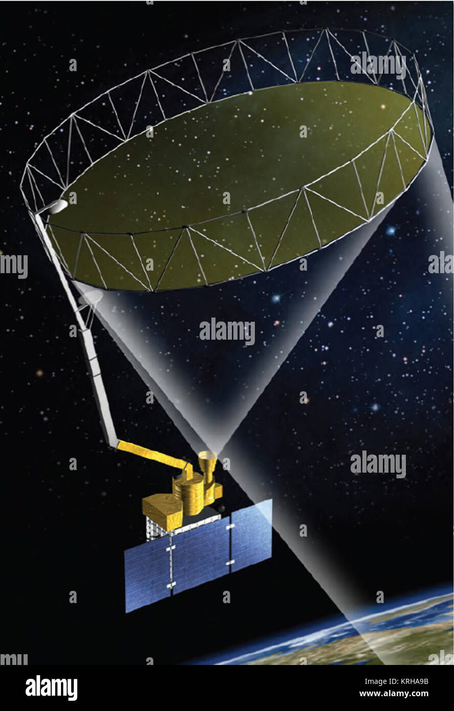 SMAP (Soil Moisture Active Passive) satellite Stock Photo - Alamy SMAP (Soil Moisture Active Passive) satellite Stock Photo - Alamy