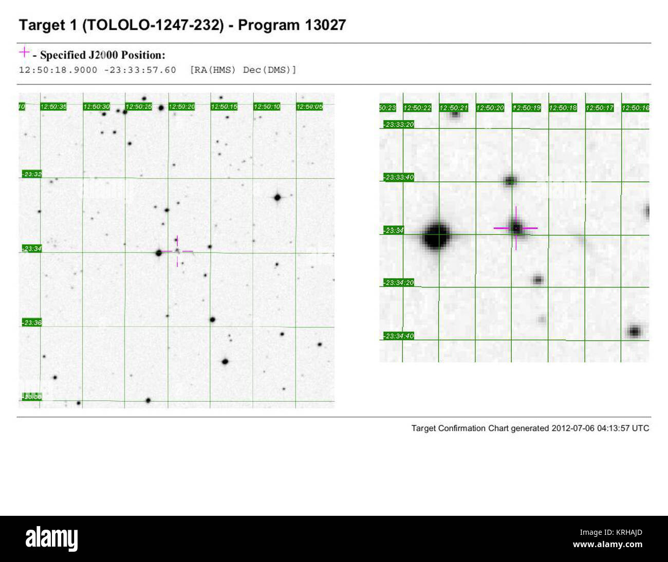 Tololo hi-res stock photography and images - Alamy