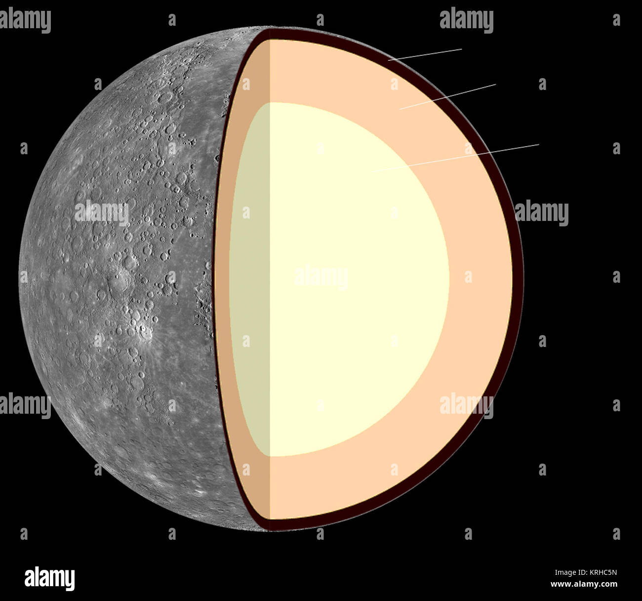 Internal Structure of Mercury (dumb version Stock Photo - Alamy