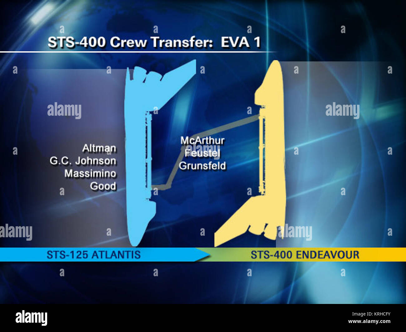 Crew of 2 hi-res stock photography and images - Alamy