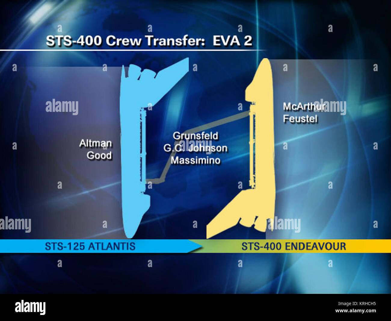 STS-400 Crew Transfer 4 Stock Photo - Alamy