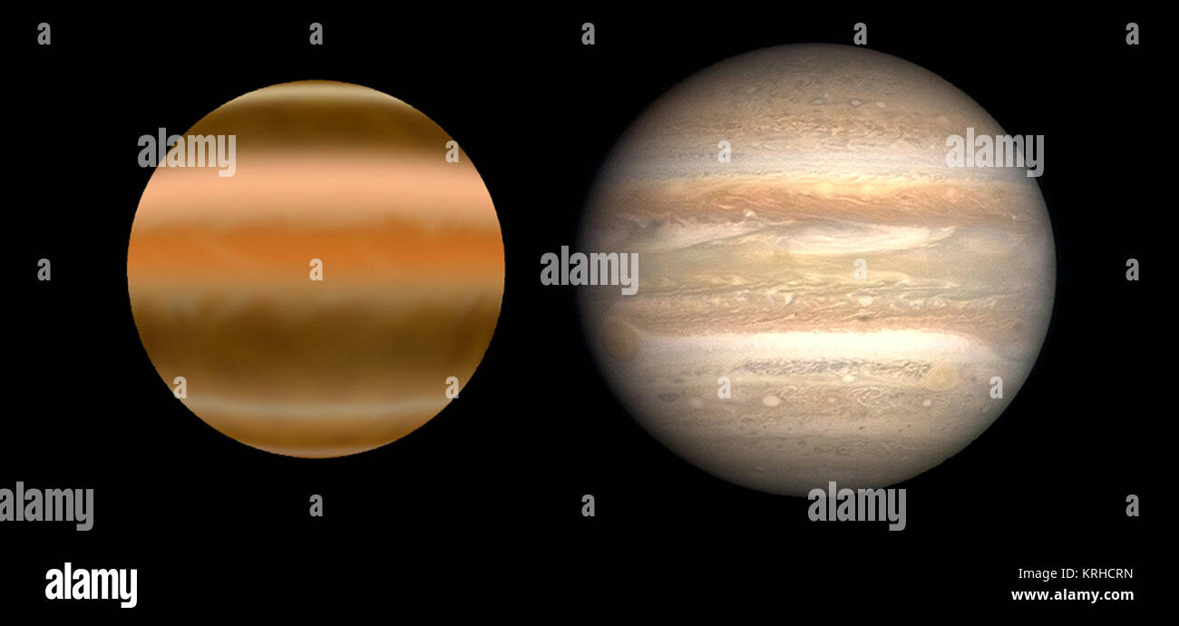 Jupiter Size Compared To Planet Earth