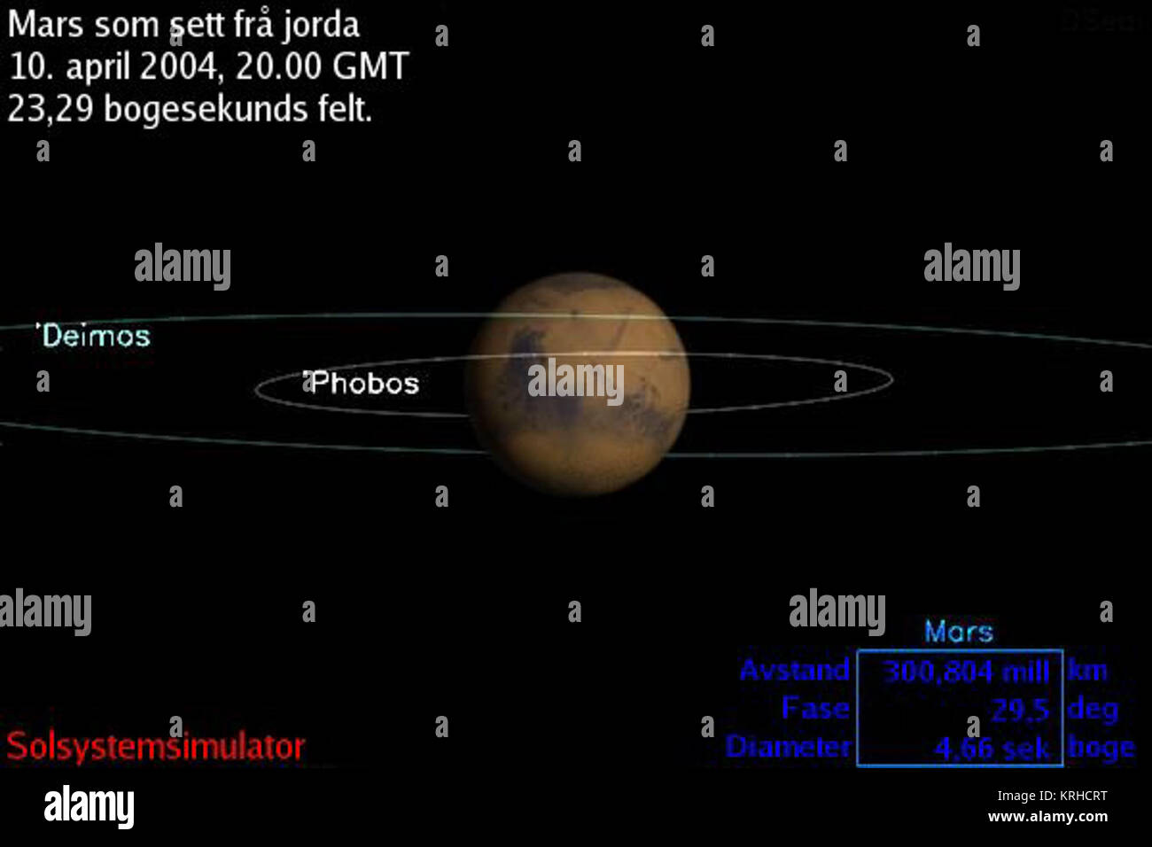 Mars satellites deimos phobos hi-res stock photography and images - Alamy