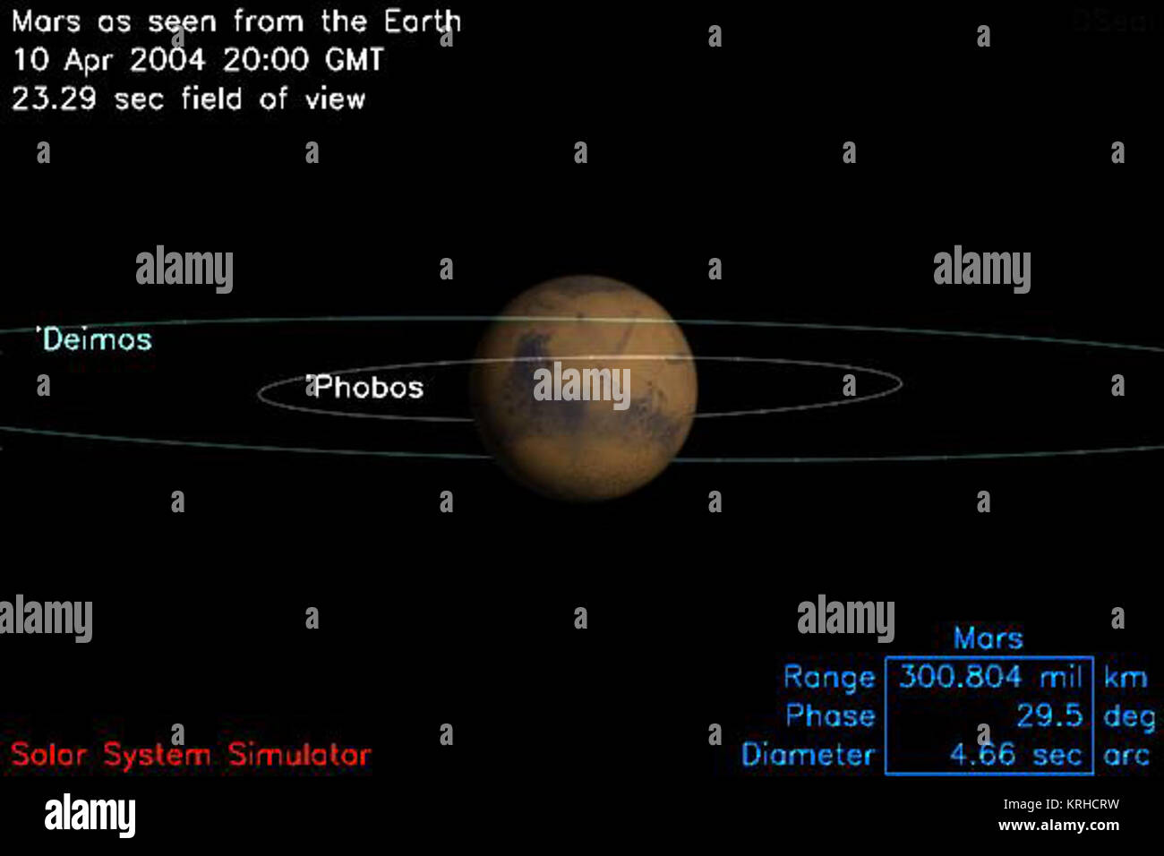 Deimos Stock Photos & Deimos Stock Images - Alamy