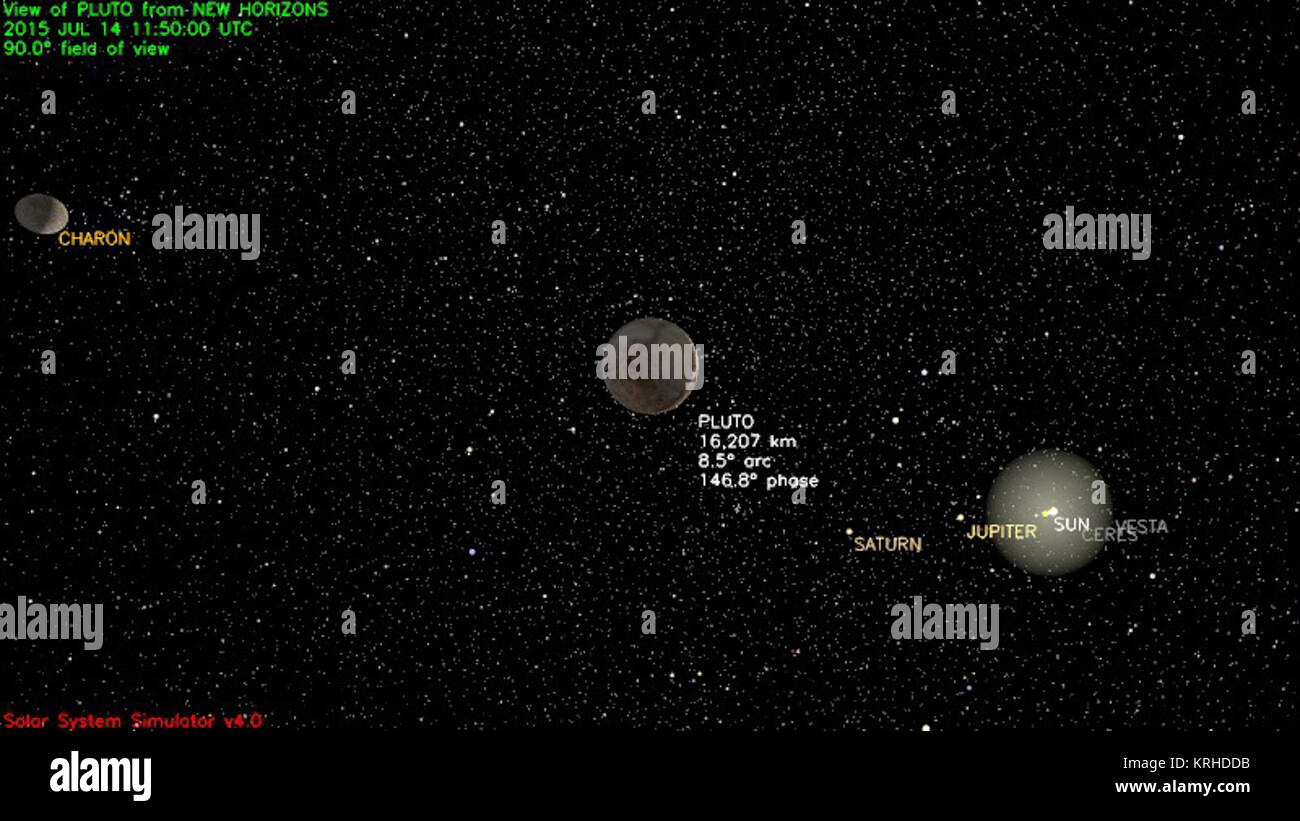 View of Pluto from New Horizons on July 14 2015 Stock Photo - Alamy