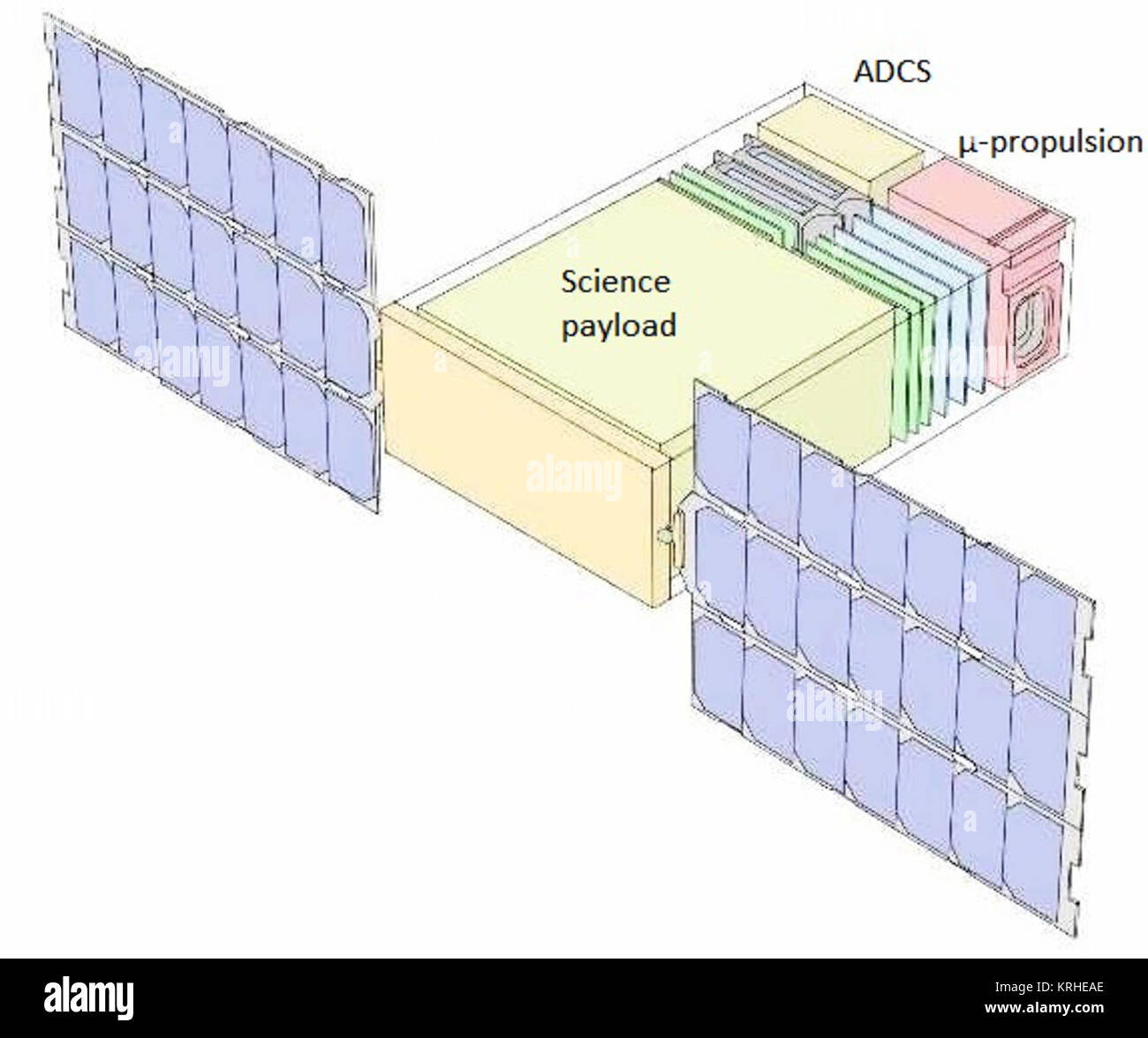 Biosentinel 6U CubeSat format Stock Photo - Alamy