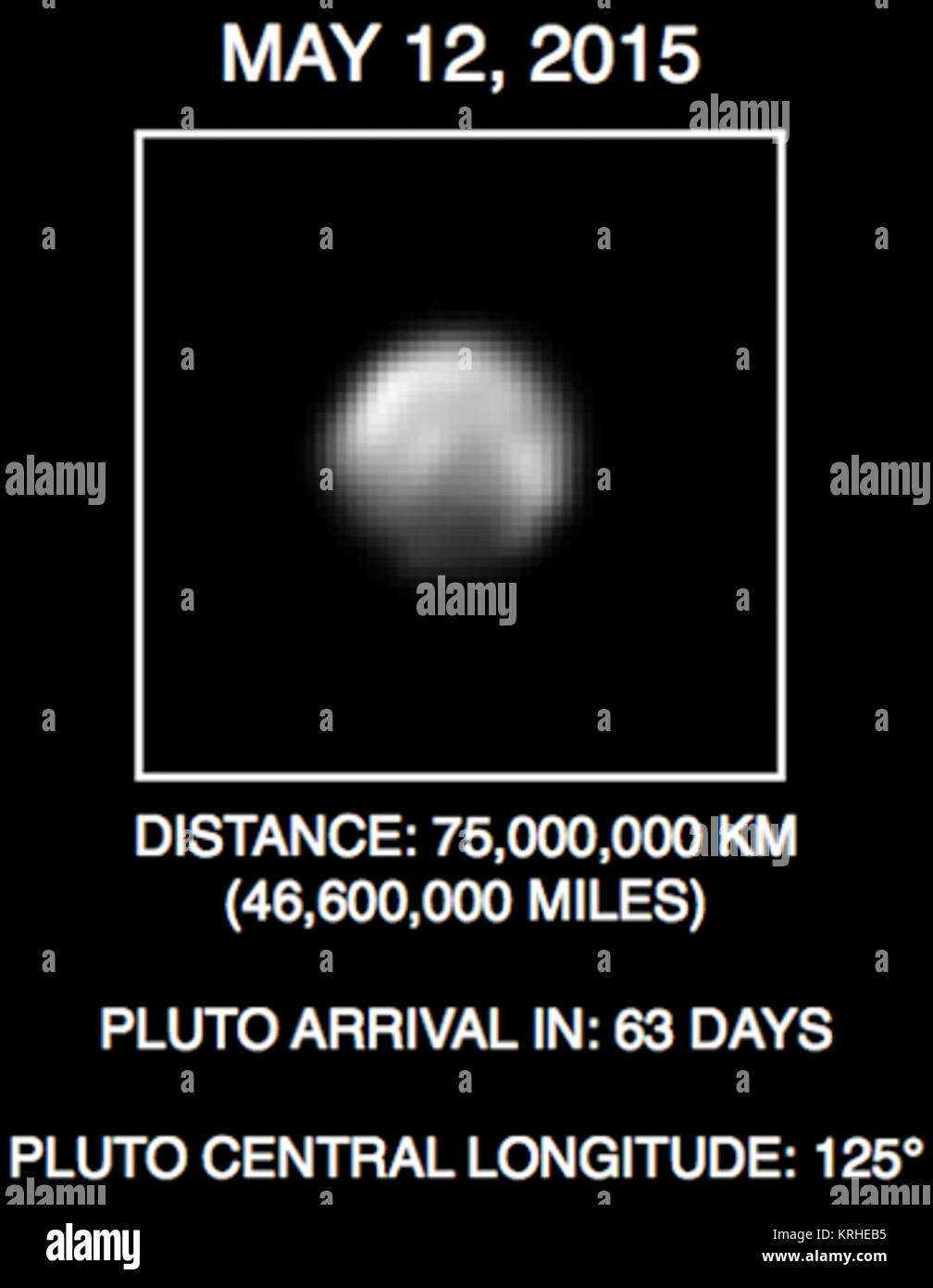 Pluto on distance 75 000 000 km Stock Photo - Alamy