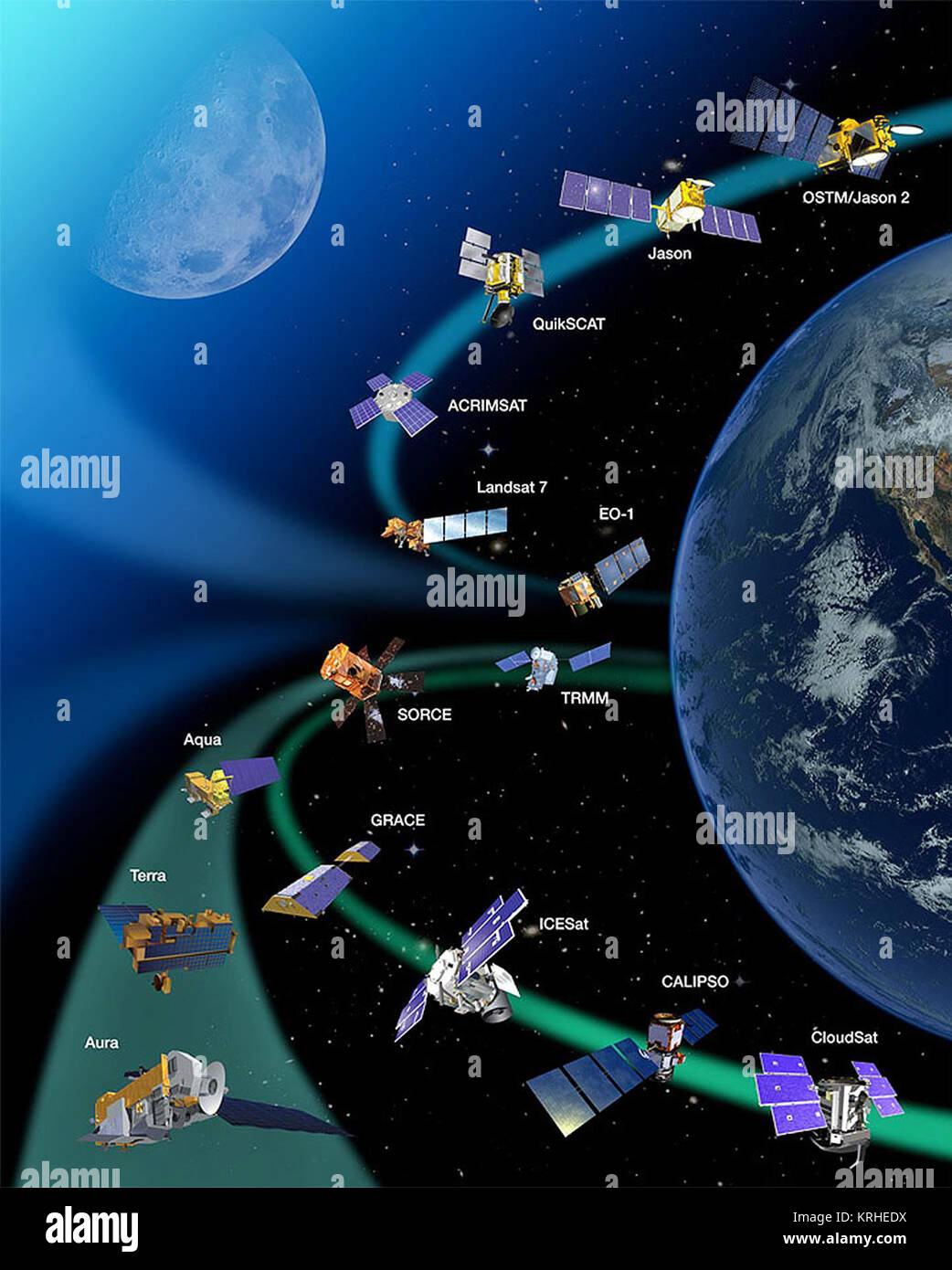 Jason 2 hi-res stock photography and images - Alamy