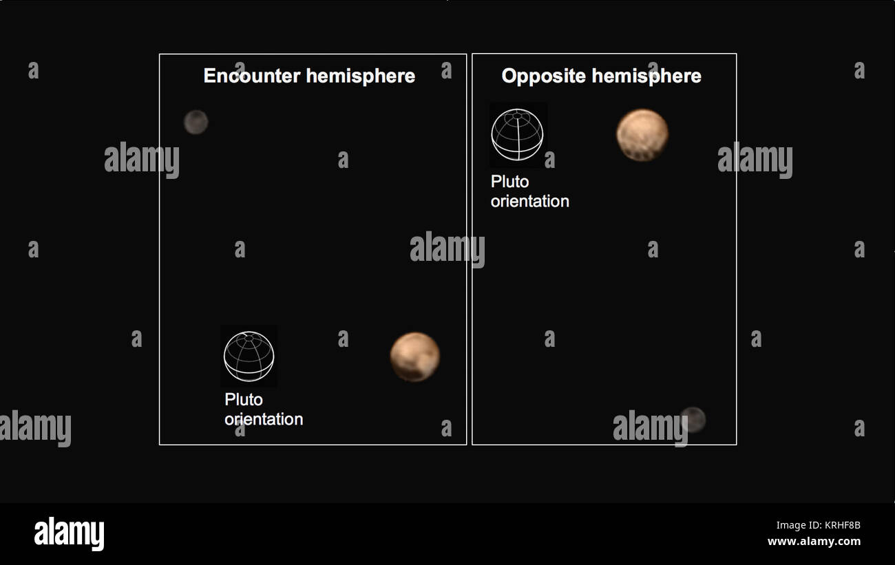 Pluto charon hi-res stock photography and images - Alamy