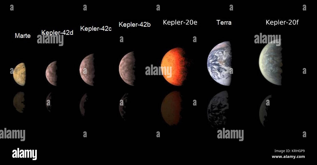 Exoplanets nasa hi-res stock photography and images - Alamy