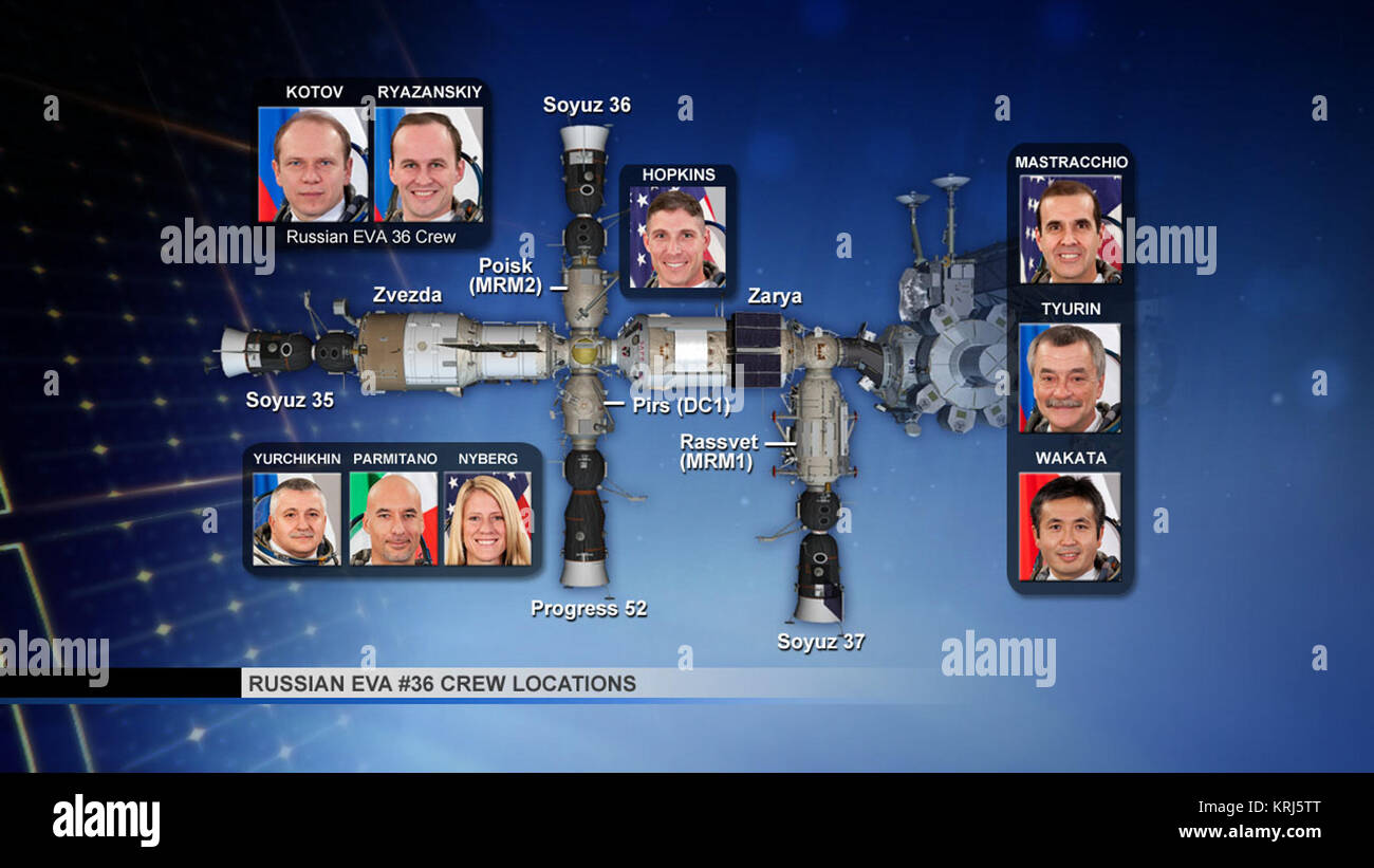 ISS-37 EVA Crew Locations Stock Photo - Alamy