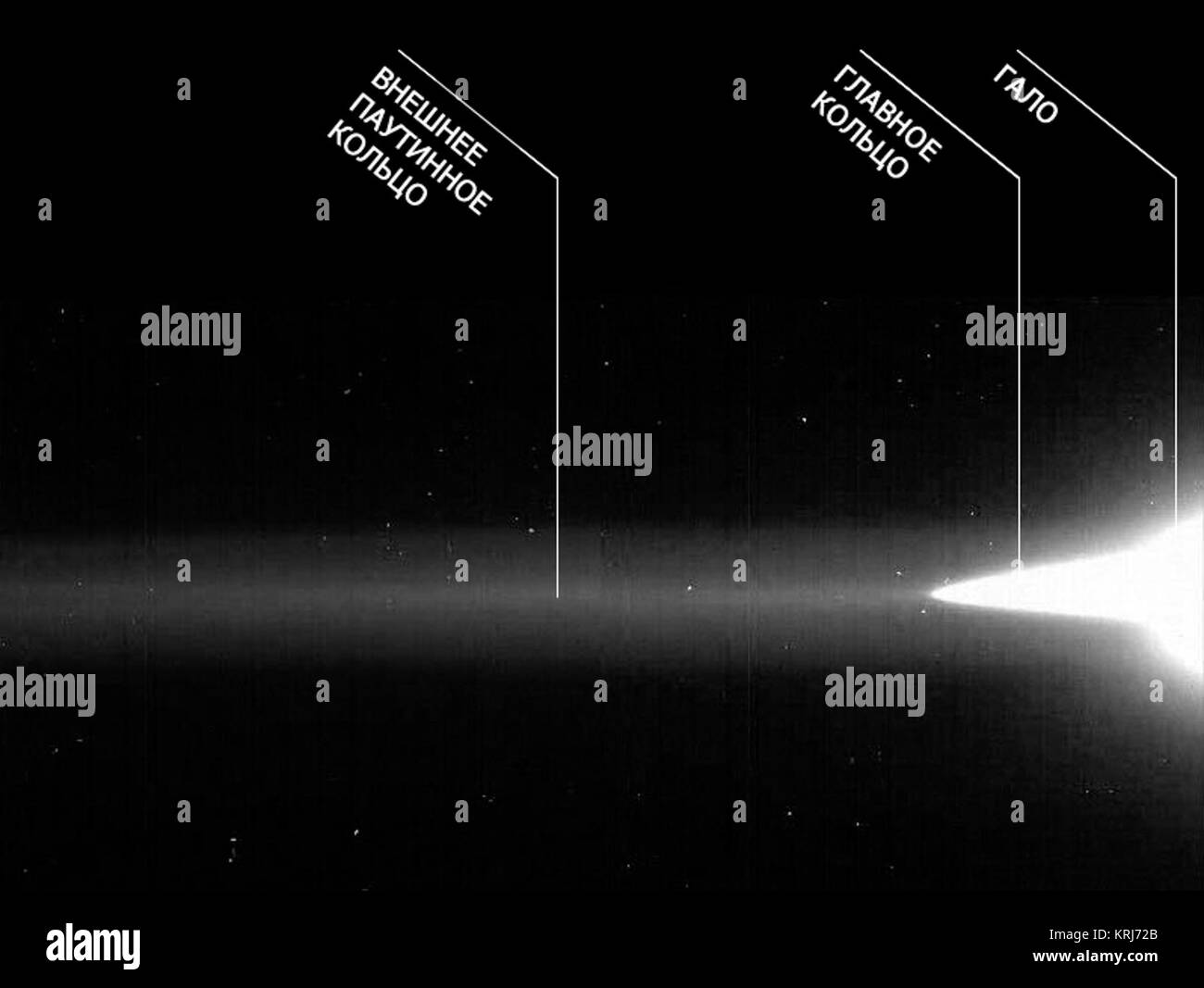 Jupiter rings Black and White Stock Photos & Images - Alamy