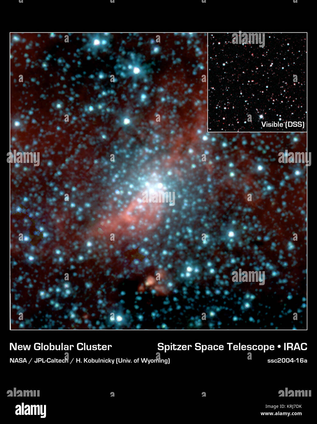 Astronomers tools hi-res stock photography and images - Alamy