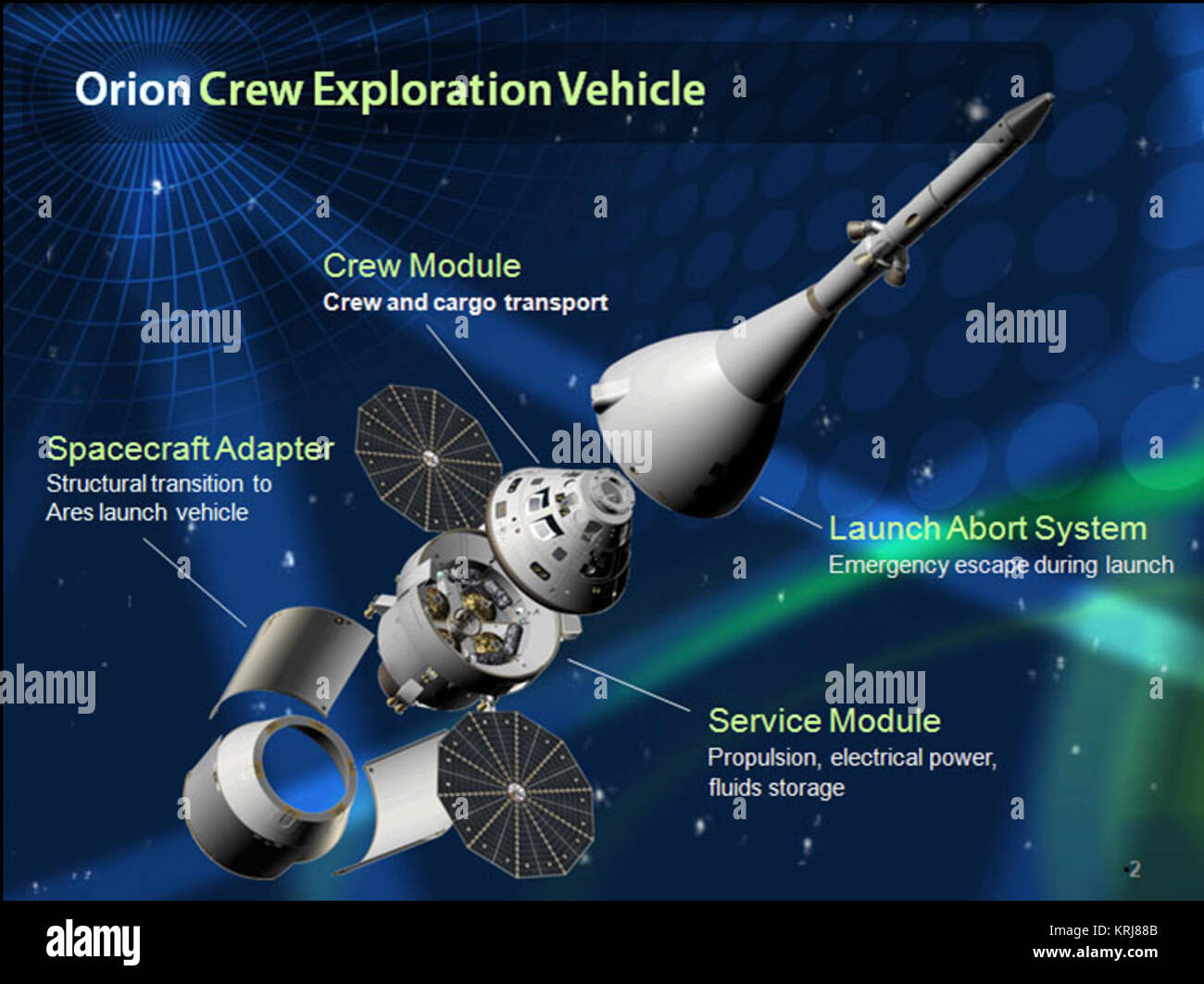 Cev design hi-res stock photography and images - Alamy