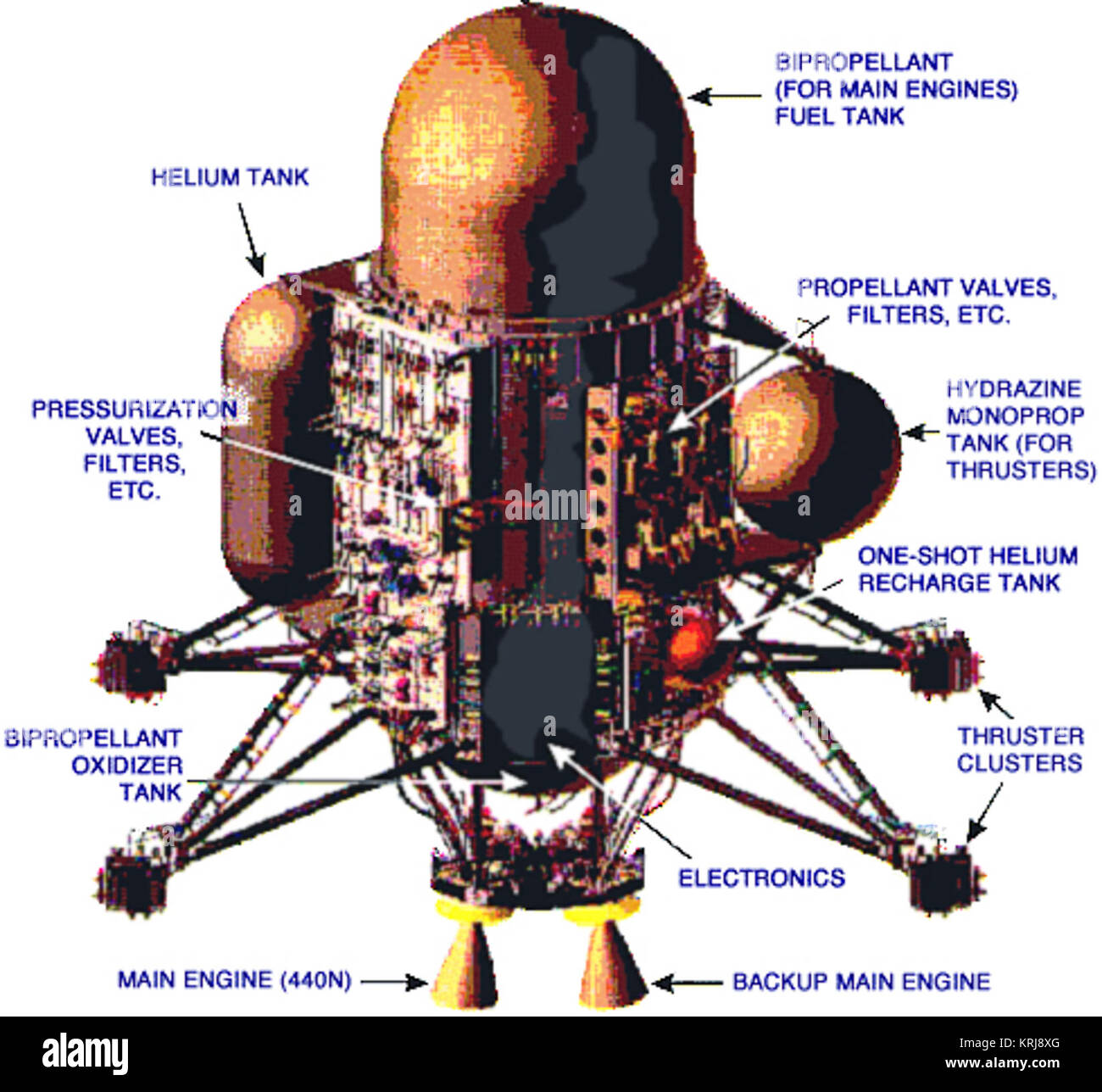 Cassini mission hi-res stock photography and images - Alamy