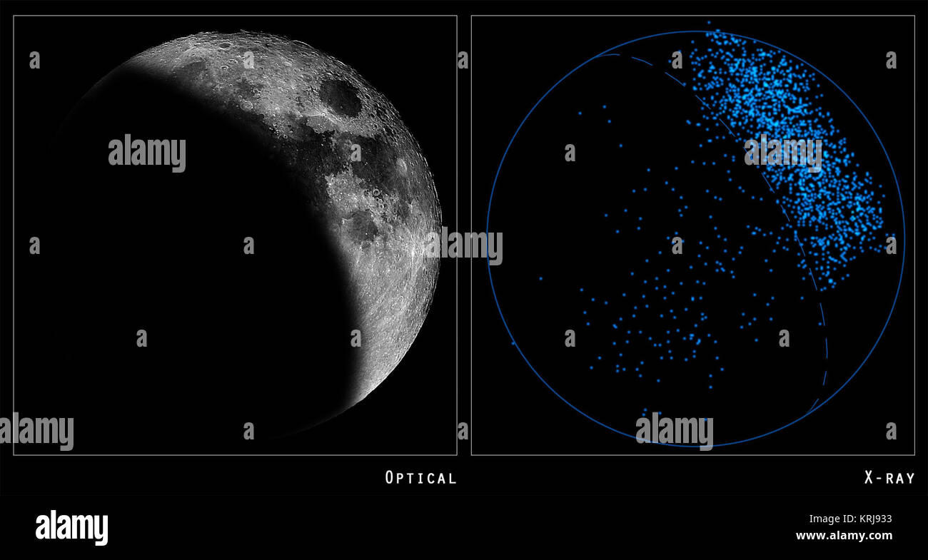 Lunar Prospecting With Chandra Moon Chandra Optical Stock Photo - Alamy