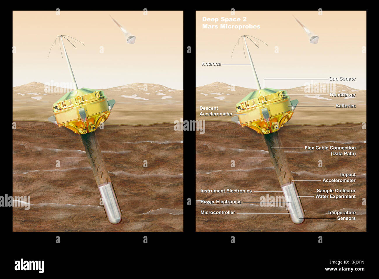 Deep space surveillance hi-res stock photography and images - Alamy