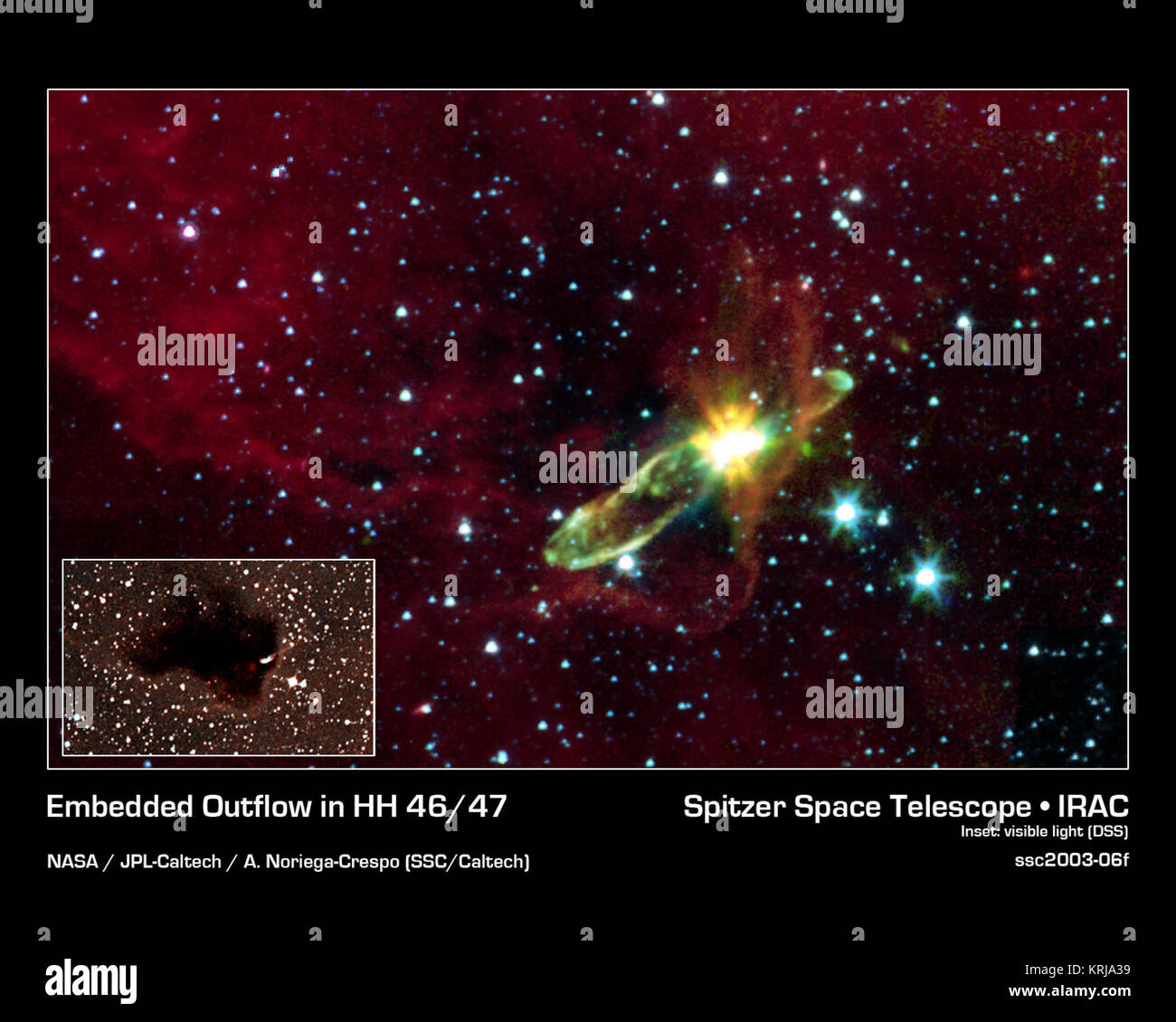 Herbig Haro Objects Orion Nebula