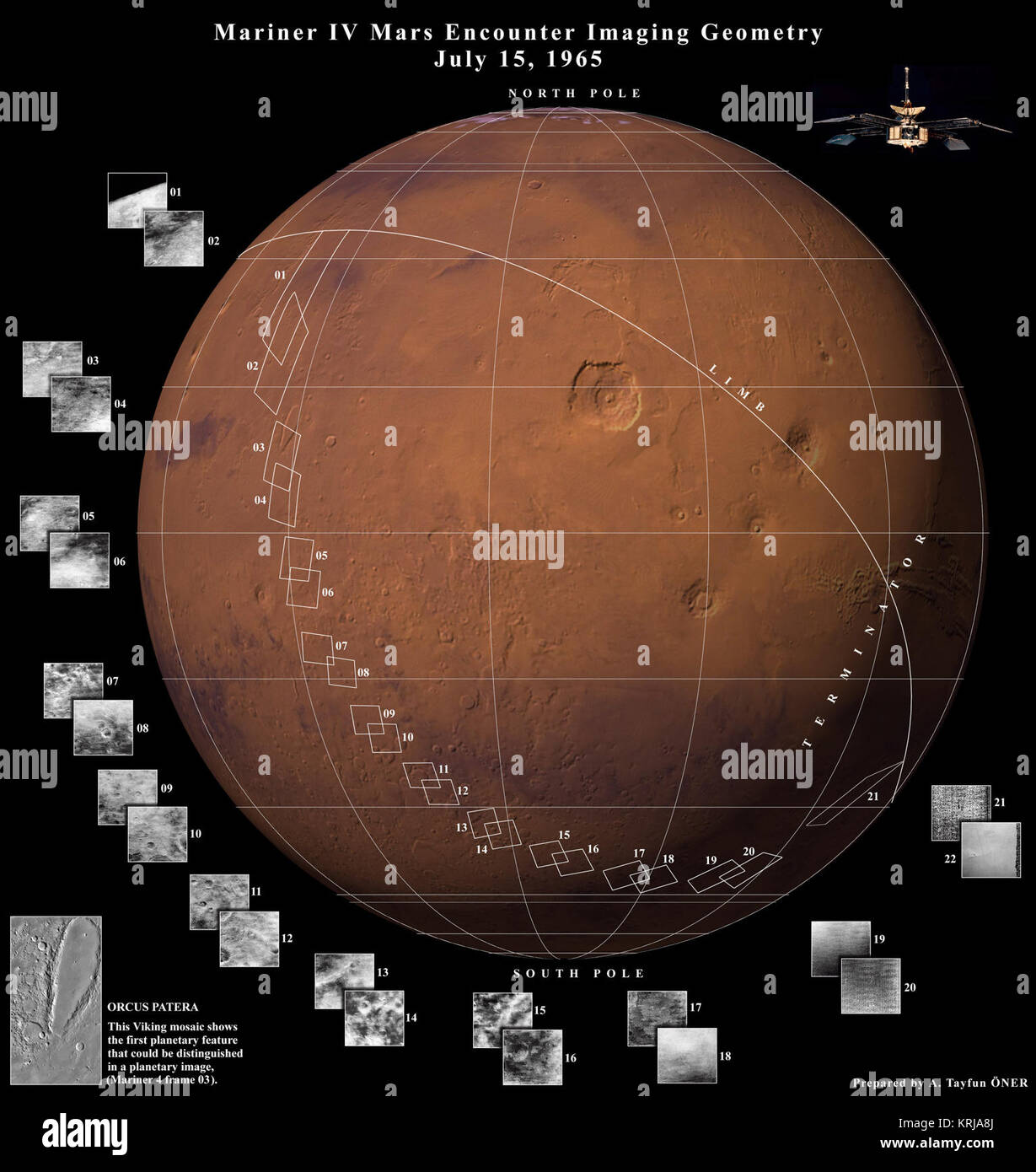 Flyby photography hi-res stock photography and images - Alamy