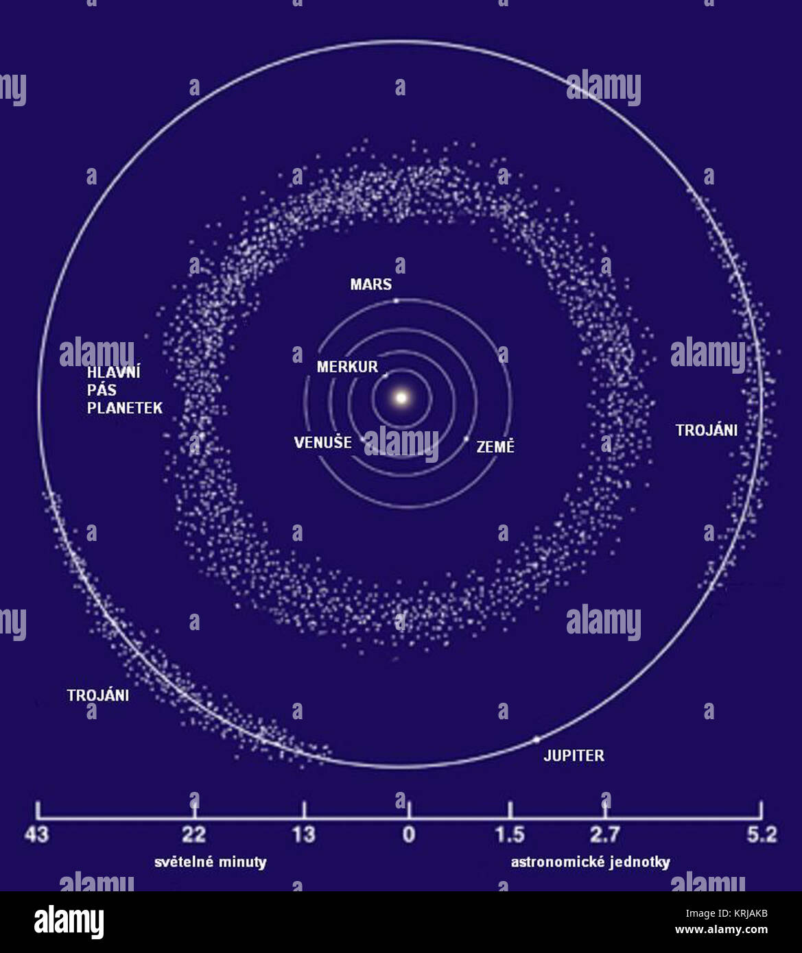 Asteroid Belt Nasa High Resolution Stock Photography and Images - Alamy