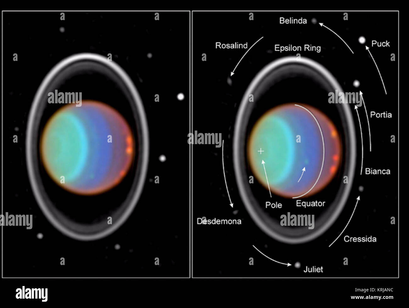 Uranus moons hi-res stock photography and images - Alamy