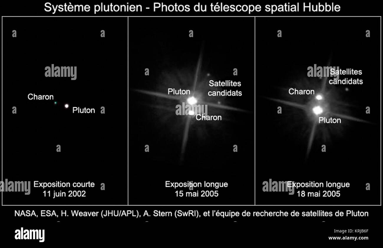 Pluto system hi-res stock photography and images - Alamy