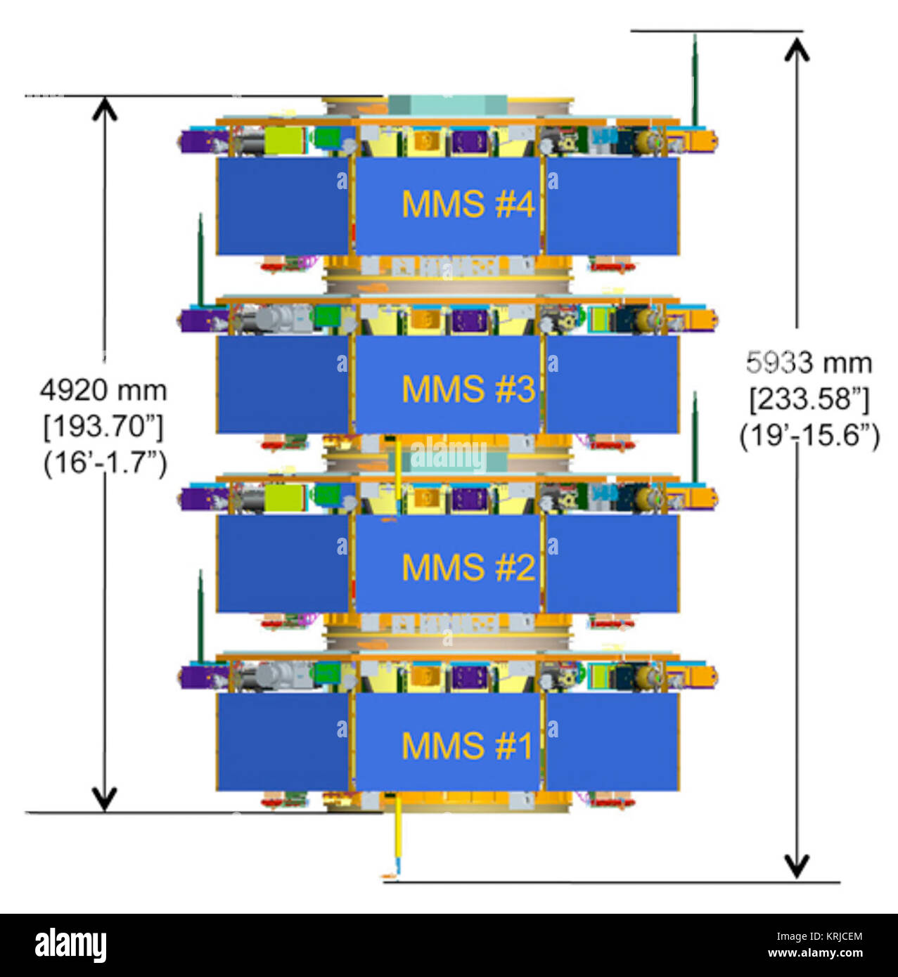 Satellite MMS observatory dimensions2 webview Stock Photo - Alamy