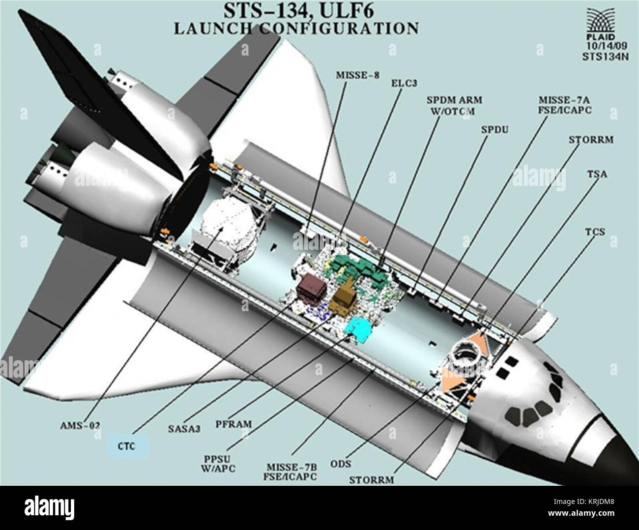 Physics overview hi-res stock photography and images - Alamy