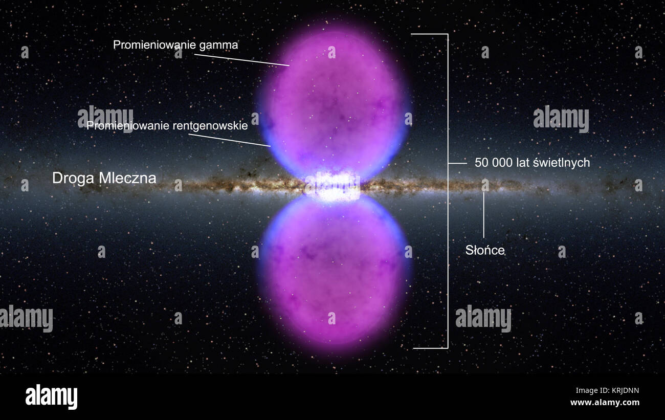 Fermi bubbles milky way hi-res stock photography and images - Alamy