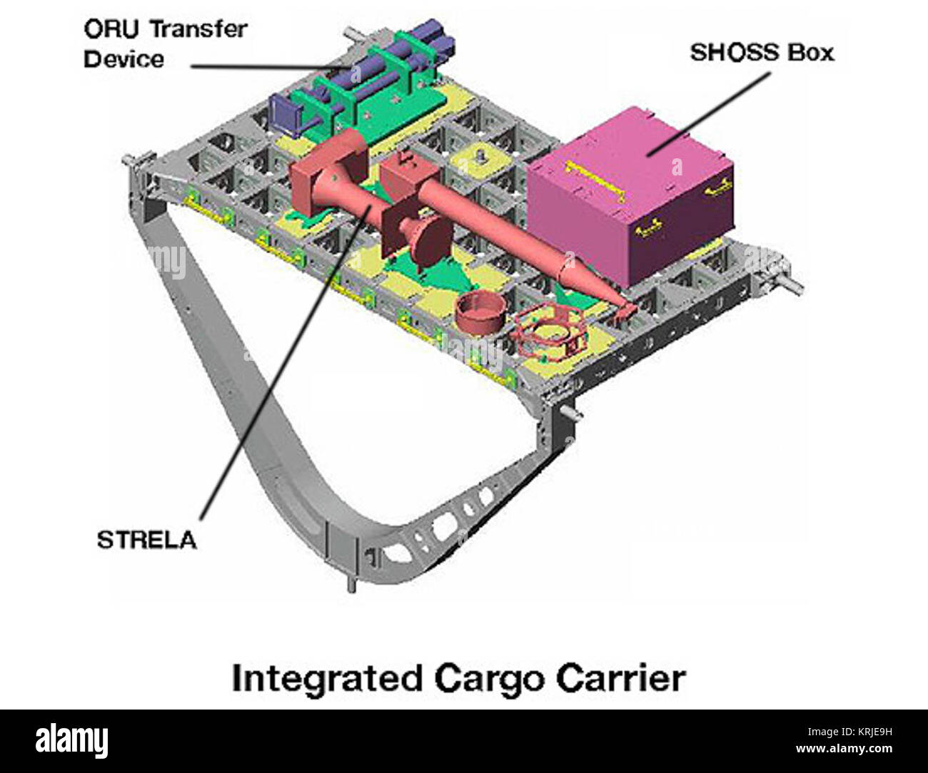 Sts 01 hi-res stock photography and images - Alamy
