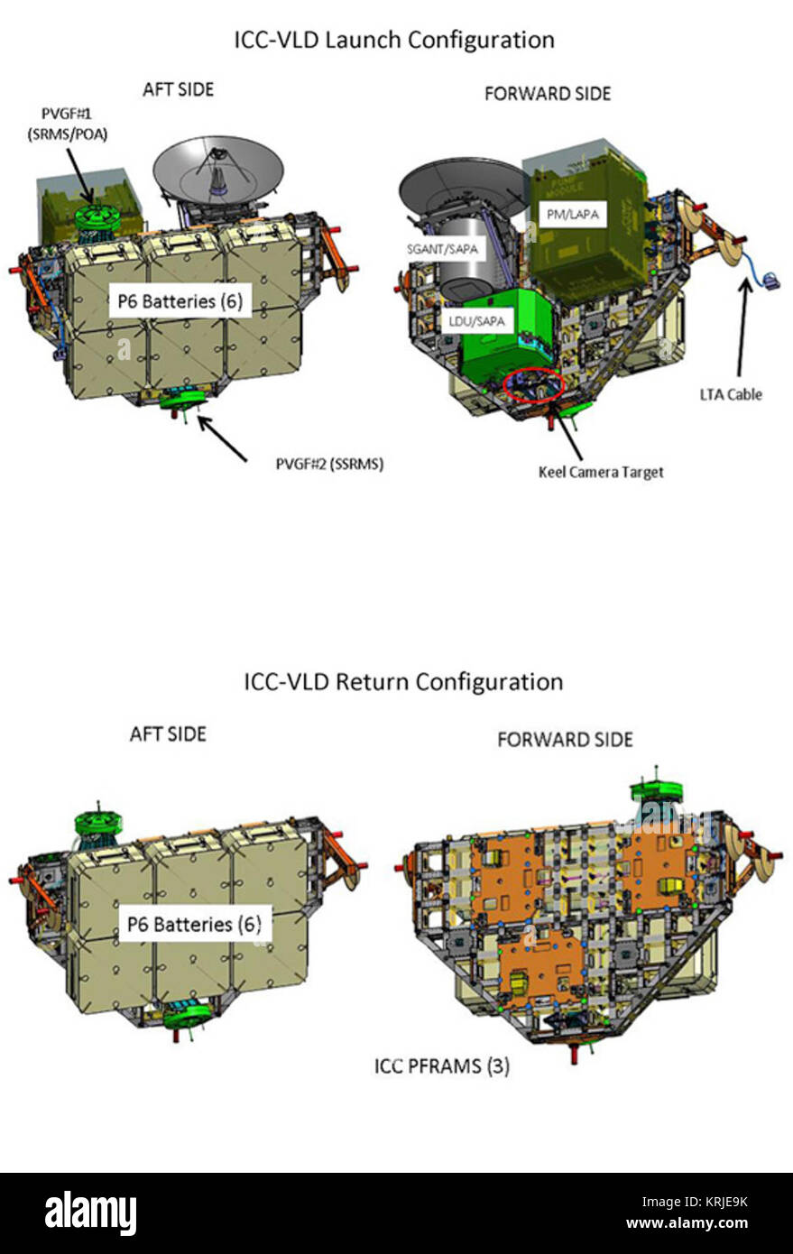 Sts 12 Cut Out Stock Images & Pictures - Alamy