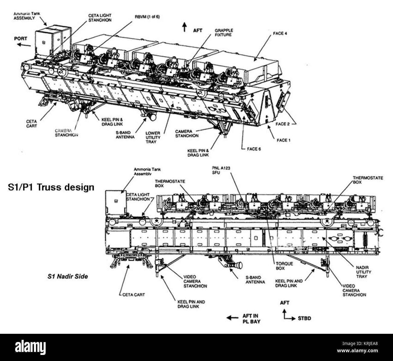 06 S1 Truss Stock Photo - Alamy