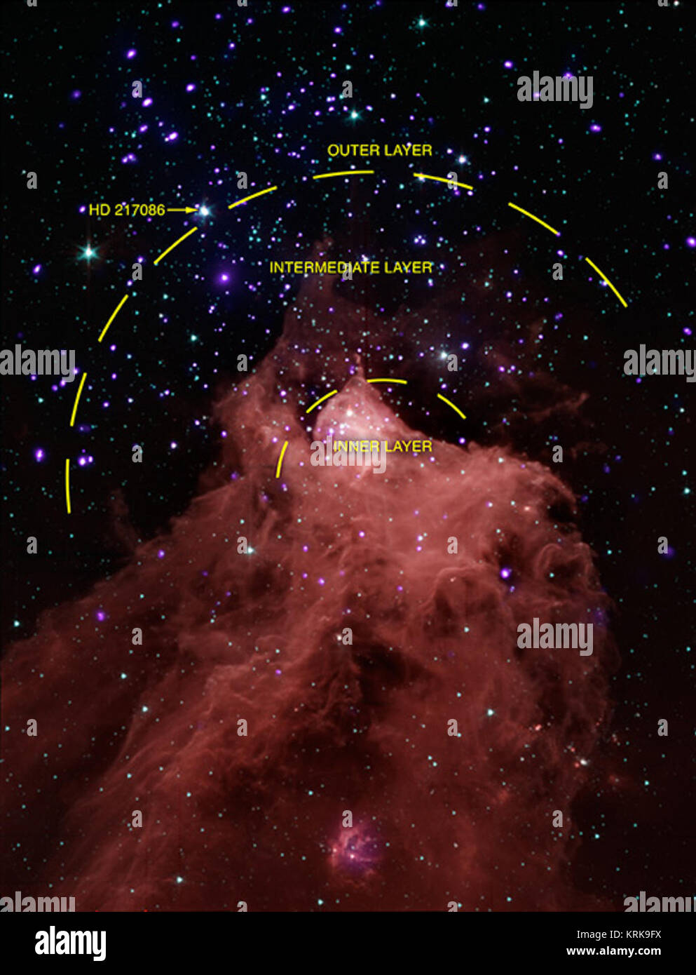 Cep B labeled Stock Photo - Alamy