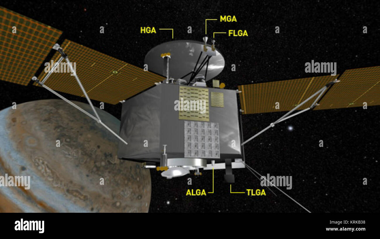 Five different antennae that comprise Juno's communication system Stock ...