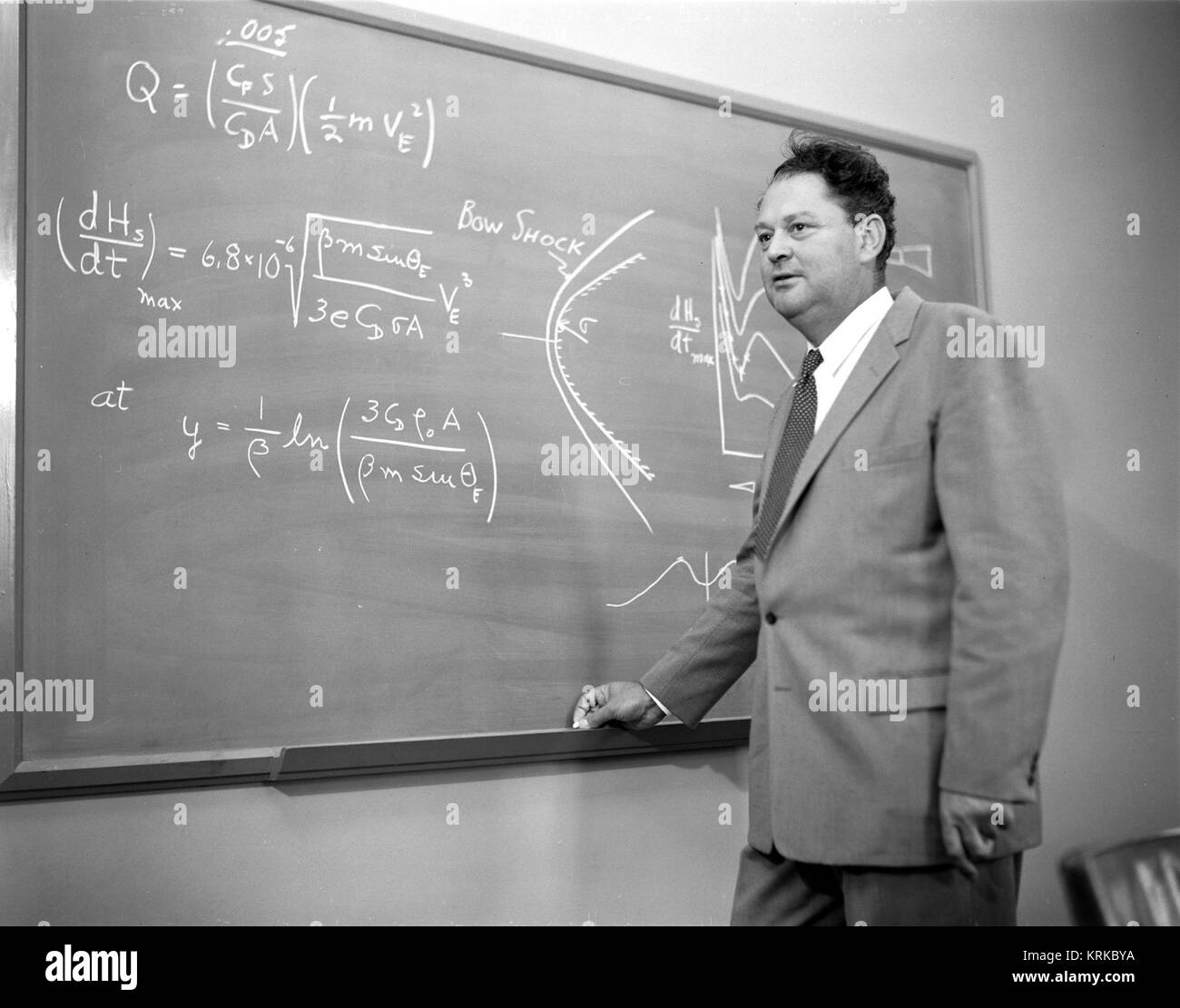H. Julian Allen with Blunt Body Theory - A-22664 Stock Photo - Alamy