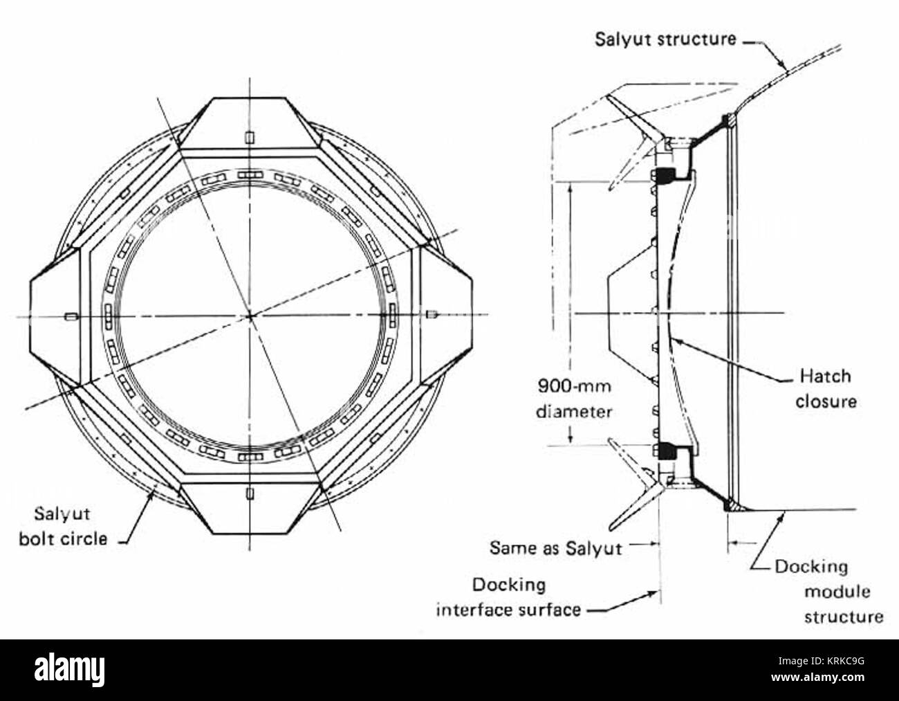 Early concept for APAS-75 Stock Photo - Alamy