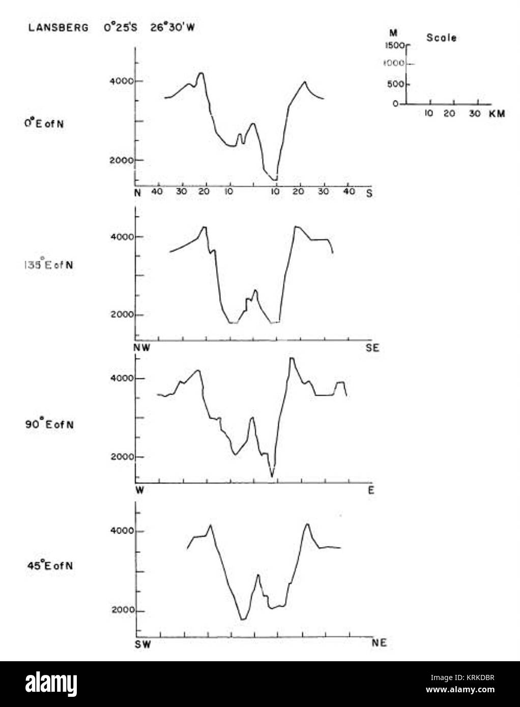 Moon cross Cut Out Stock Images & Pictures - Alamy