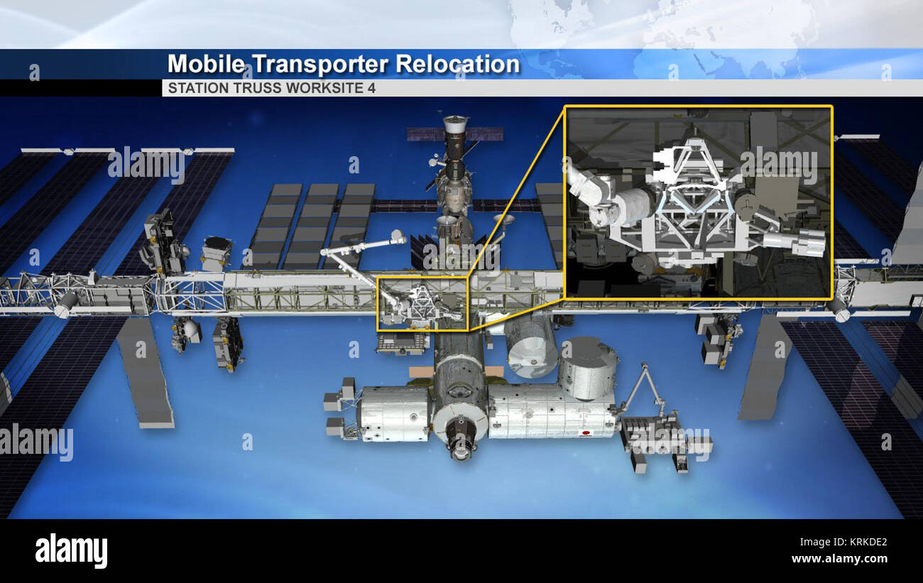 Mobile Transporter Relocation - Station Truss Worksite 4 Stock Photo ...