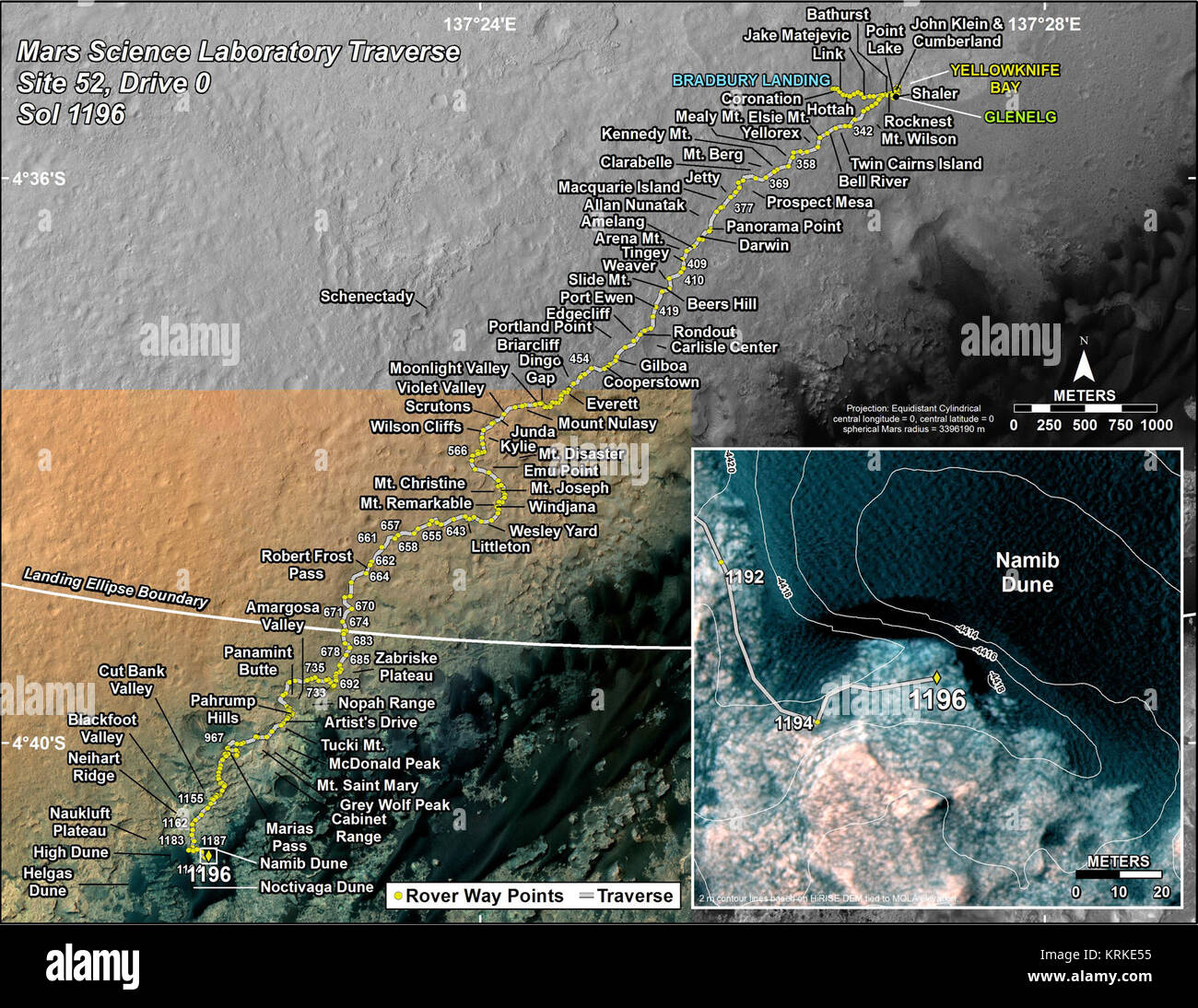 Curiosity Location Sol1196-full Stock Photo - Alamy
