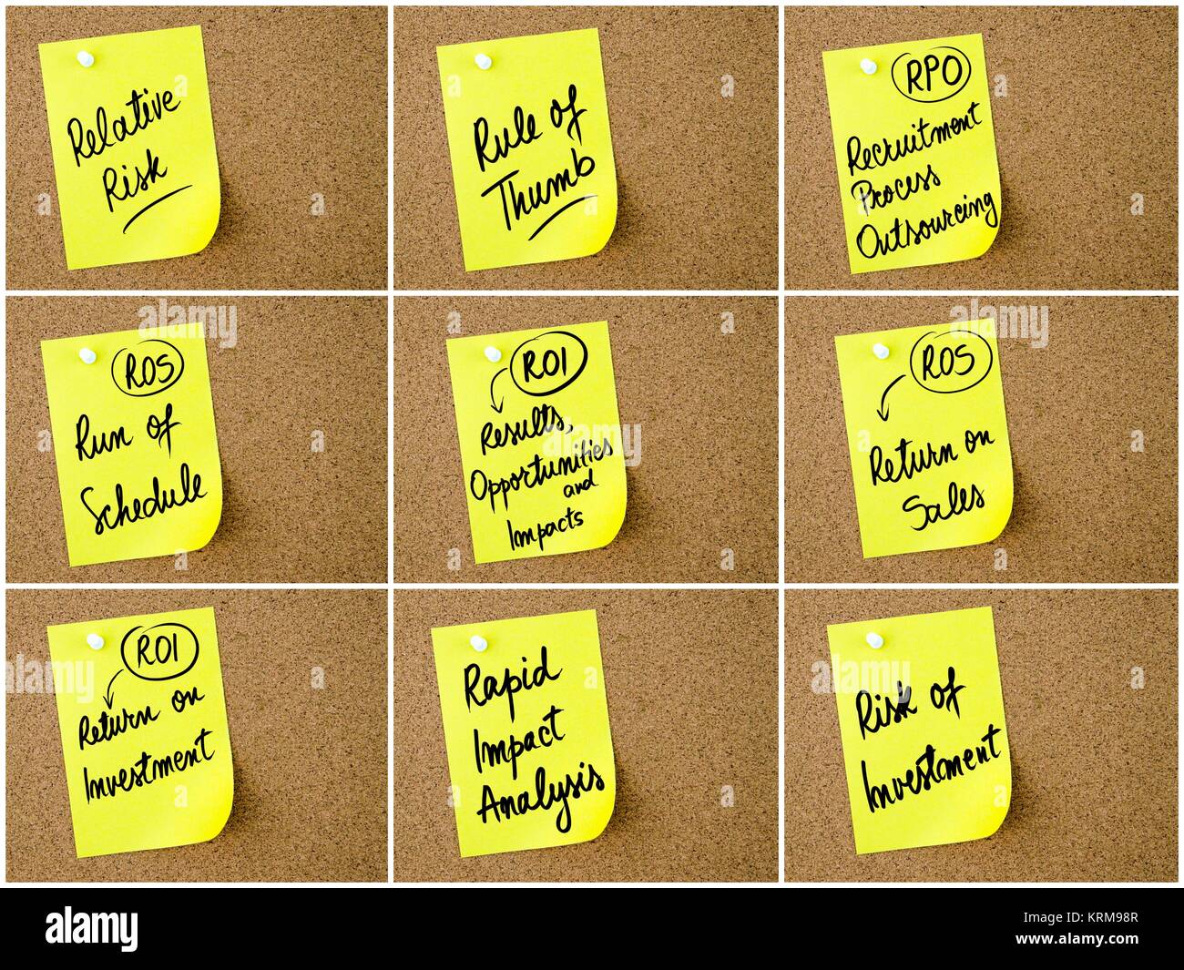 Collage of Business Acronyms written on paper note Stock Photo - Alamy