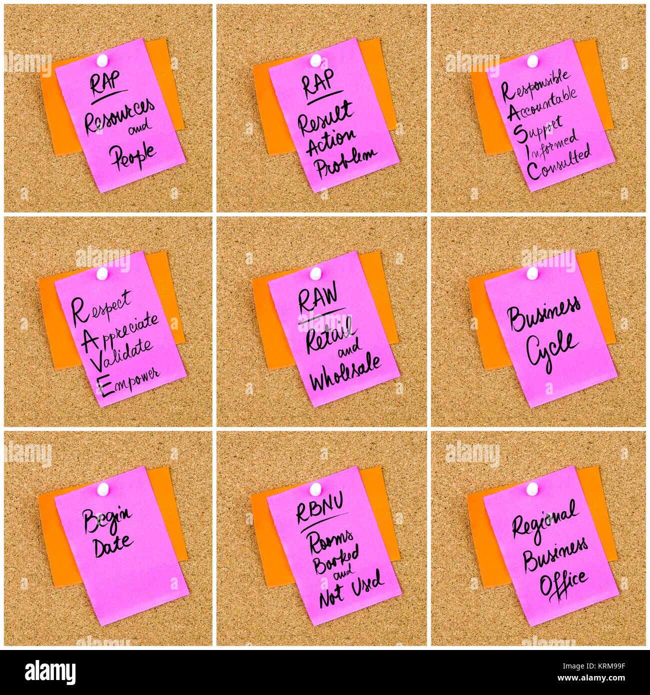 Collage of Business Acronyms written on paper note Stock Photo - Alamy