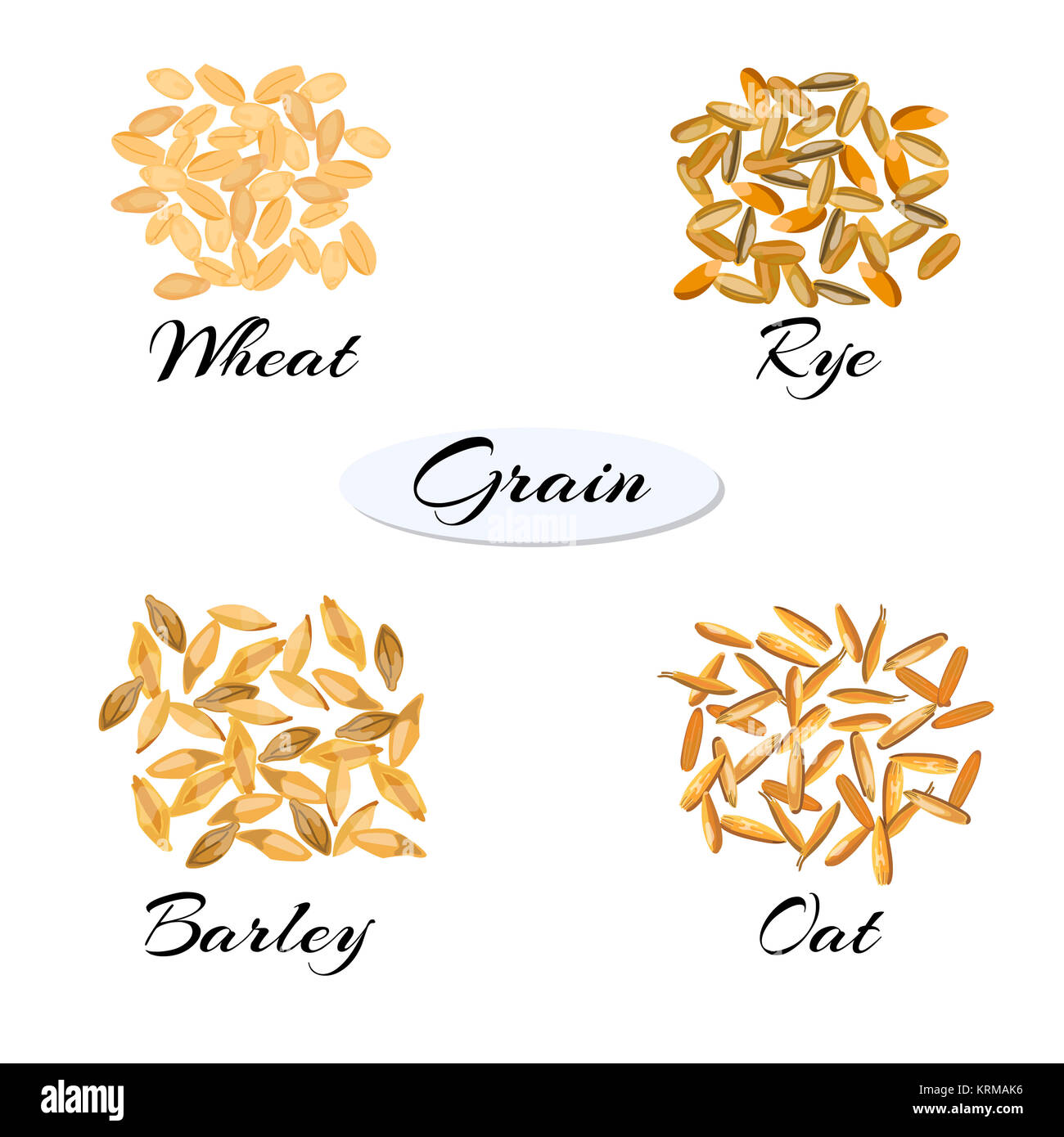 Different types of grain Stock Photo - Alamy