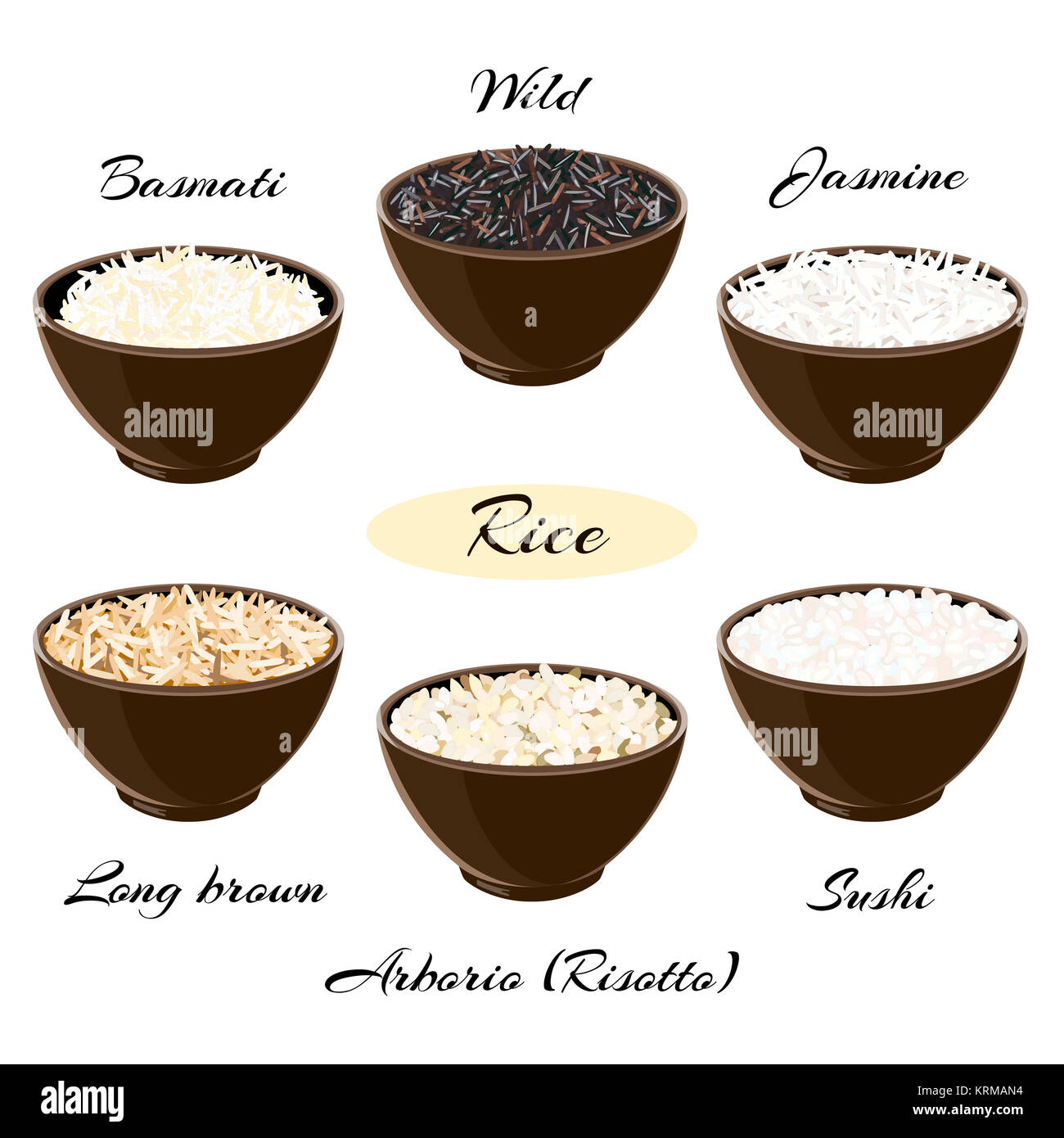 Various types of rice Cut Out Stock Images & Pictures - Alamy